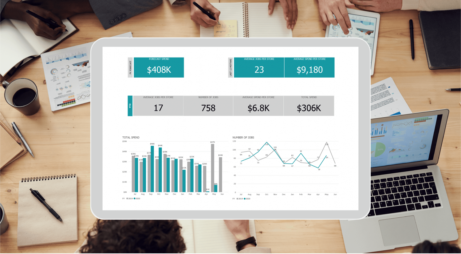 Built for you: Custom reporting at your fingertips - Ticked Off